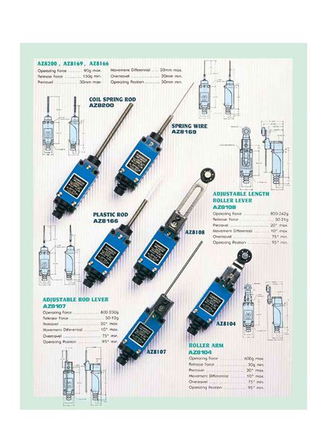 Mini Limit Switch Camsco Electric Co Ltd