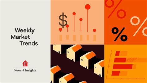 Mortgage Rates Rise To 684 Homeowners Remain Hesitant To Sell
