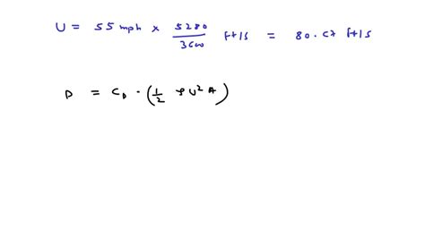 Solved The Drag Coefficient For A Newly Designed Hybrid Car Is