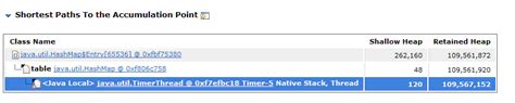 内存分析工具matmemory Analyzer Tool的安装与使用memory Analyzer Tool 官网 Csdn博客