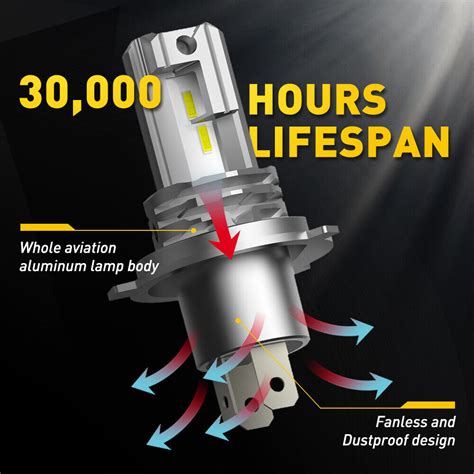 Buy Auxito H4 9003 Led Headlight Bulbs Hi Low Beam Conversion Kit 6000k