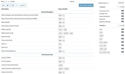 fork keyboard shortcuts · issue 309 · fork dev tracker · github