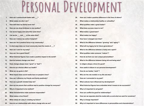 50 Reflective Personal Development Inquiry Questions Learning By Inquiry