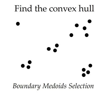 Batch Active Preference Based Learning Of Reward Functions Sail Blog