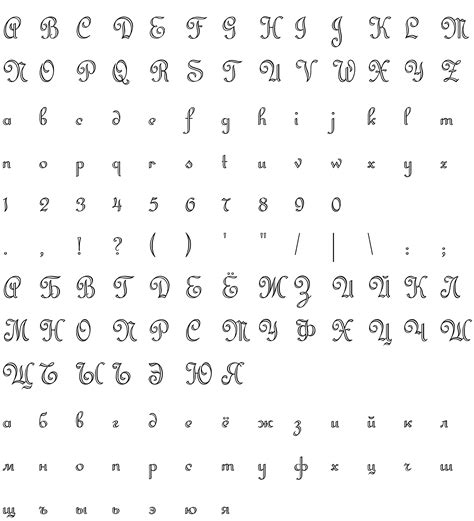 Miranda Script шрифт