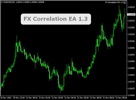Fx Correlation Ea 13 Mt4
