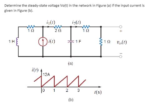 Solved Determine The Steady State Voltage ﻿in The Network