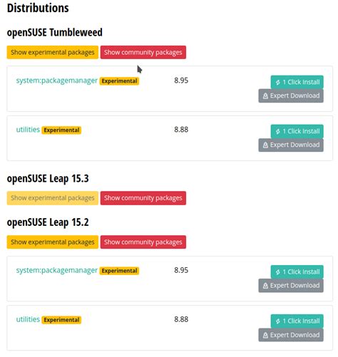 Missing Packages Of Leap 153 Ropensuse