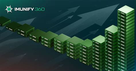 How To Stay Ahead In Vps Hosting With Cloudlinux Imunify360 Posted On The Topic Linkedin