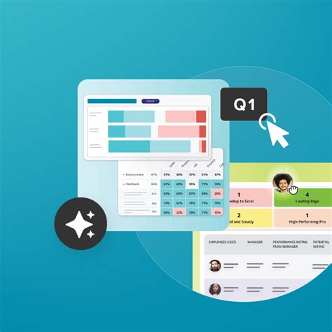 5 Alternatives To Performance Reviews That Actually Improve Performance