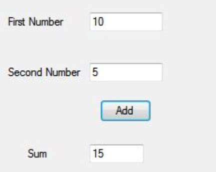 C Program To Add Two Numbers In Windows Form Application Programming
