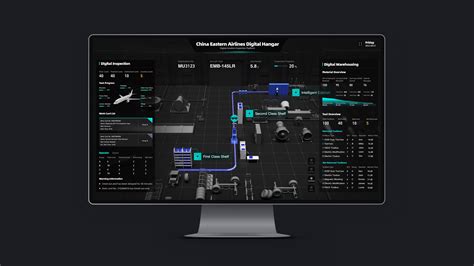 3d技术，是如何融入工业领域hmi流程图的？如何在hmi中添加3d模型 Csdn博客