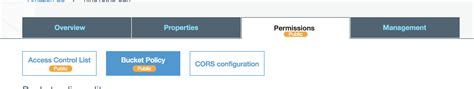 Amazon S Cors Presigned S Stack Overflow