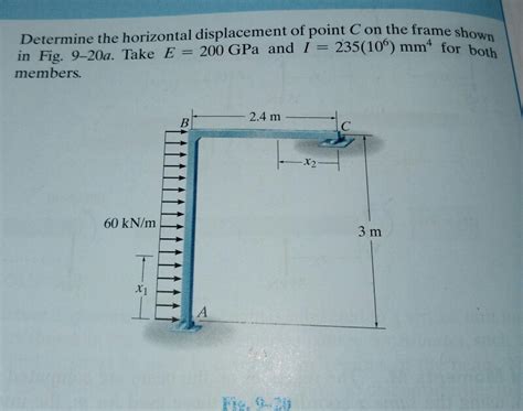 solved show determine the horizontal displacement of point c