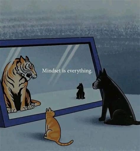 Ahmed Ismail On Linkedin Mindset Is Everything 80 Of Success Is