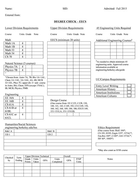 fillable online engineering berkeley degree check eecs berkeley