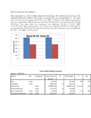 Experiment Data Analyzed Using SPSS Data Of Experiment One Explained This Experiment Was A
