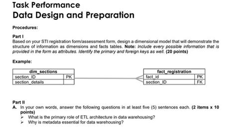 Solved Task Performance Data Design And Preparation Chegg Com