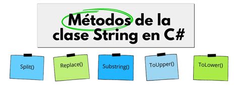 manipulación de strings en c tutorial completo