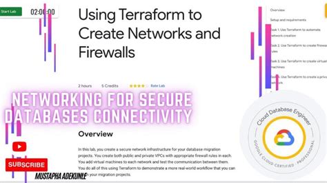 Mustapha Adekunle On Linkedin Using Terraform To Create Networks And Firewalls With Explanation
