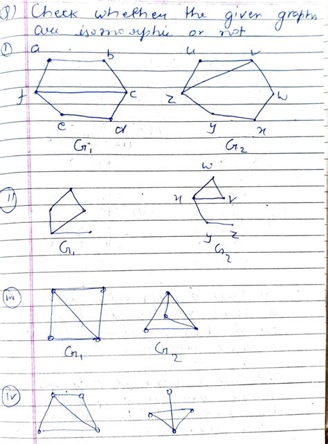 Check Whether The Given Graphs Are Isomorphic Or Not I Graph G1 And G