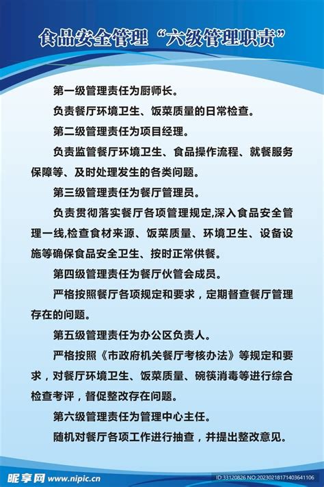 蓝色食品安全管理六级管理职责设计图展板模板广告设计设计图库昵图网