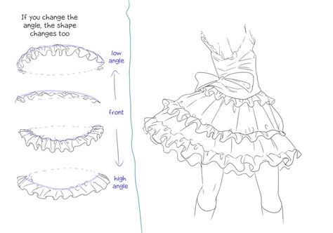 Frills Tutorial How To Draw Ruffles Drawing Ruffles Lace Drawing