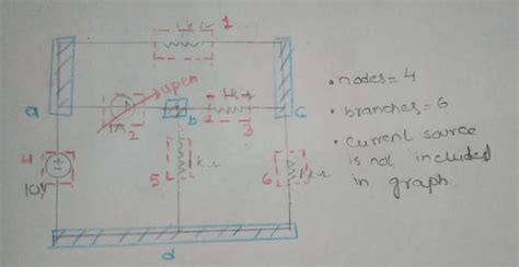 Electronics Engineering And Circuit Design