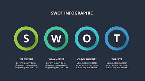 Premium Vector Swot Diagram With 4 Steps Options Parts Or Processes Template For Web On A