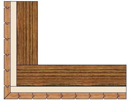 How To Install Vertical Tongue And Grove Siding