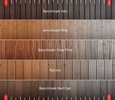 Benchmark Pine Cladding