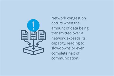 Network Congestion Cyberlinkasp