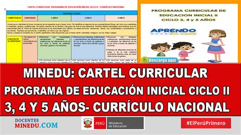 Minedu Cartel Curricular Programa De EducaciÓn Inicial Ciclo Ii 3 4 Y