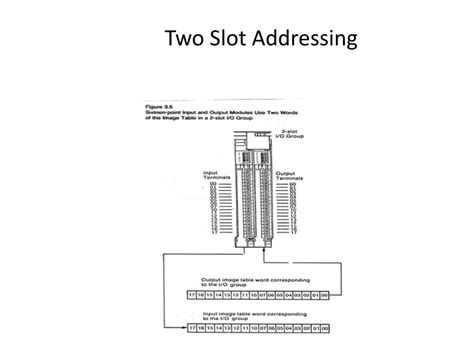 ppt introduction to programmable logic controller plc powerpoint