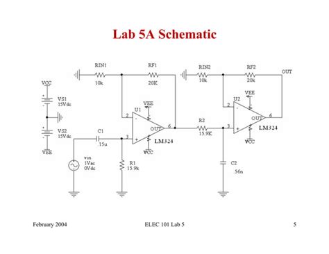 Lab05 PPT