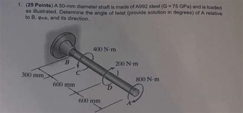 Solved 1 25 Points A 50 Mm Diameter Shaft Is Made Of A992