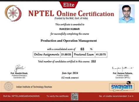 Rakesh Kumar On Linkedin Nptel Swayam Productionmanagement Operationmanagement