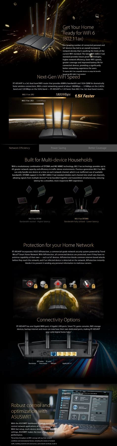 Asus RT AX HP AX Dual Band WiFi Router