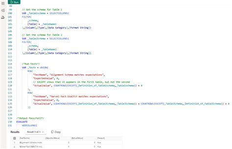 Weaving Dataops Into Microsoft Fabric Dax Query View Testing Pattern