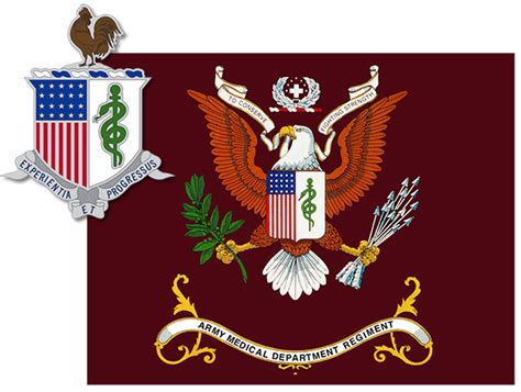 Amedd Colorado Army National Guard