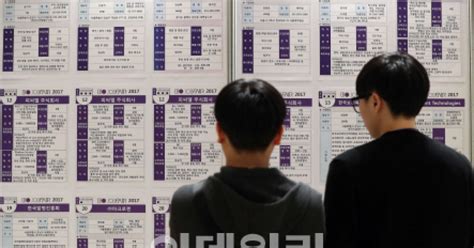 8월 취업자 증가 4년6개월 만에 최소건설업 일자리 둔화 탓상보