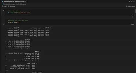 Eda Datascience Machinelearning Python Datavisualization Muhammad Umar
