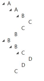 C How Can I Populate A Treeview Recursively With Objects Through Code In Wpf Stack Overflow