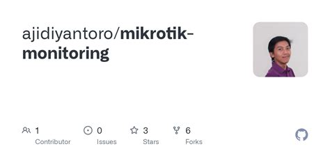 Github Ajidiyantoro Mikrotik Monitoring