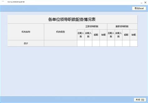 全国公务员管理系统软件截图预览当易网