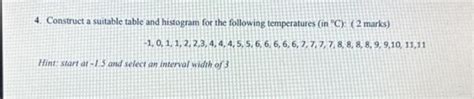 solved 4 construct a suitable table and histogram for the