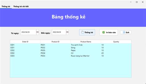 Github Phunghai2905warehouserfid
