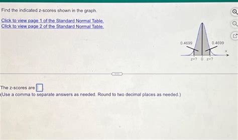 Solved Find The Indicated Z Scores Shown In The Graph Click Chegg Com