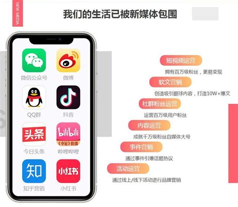 全媒体运营师可以网上接单赚钱呀 知乎