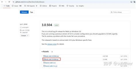 本地windows系统安装redis及springboot整合redis 知乎